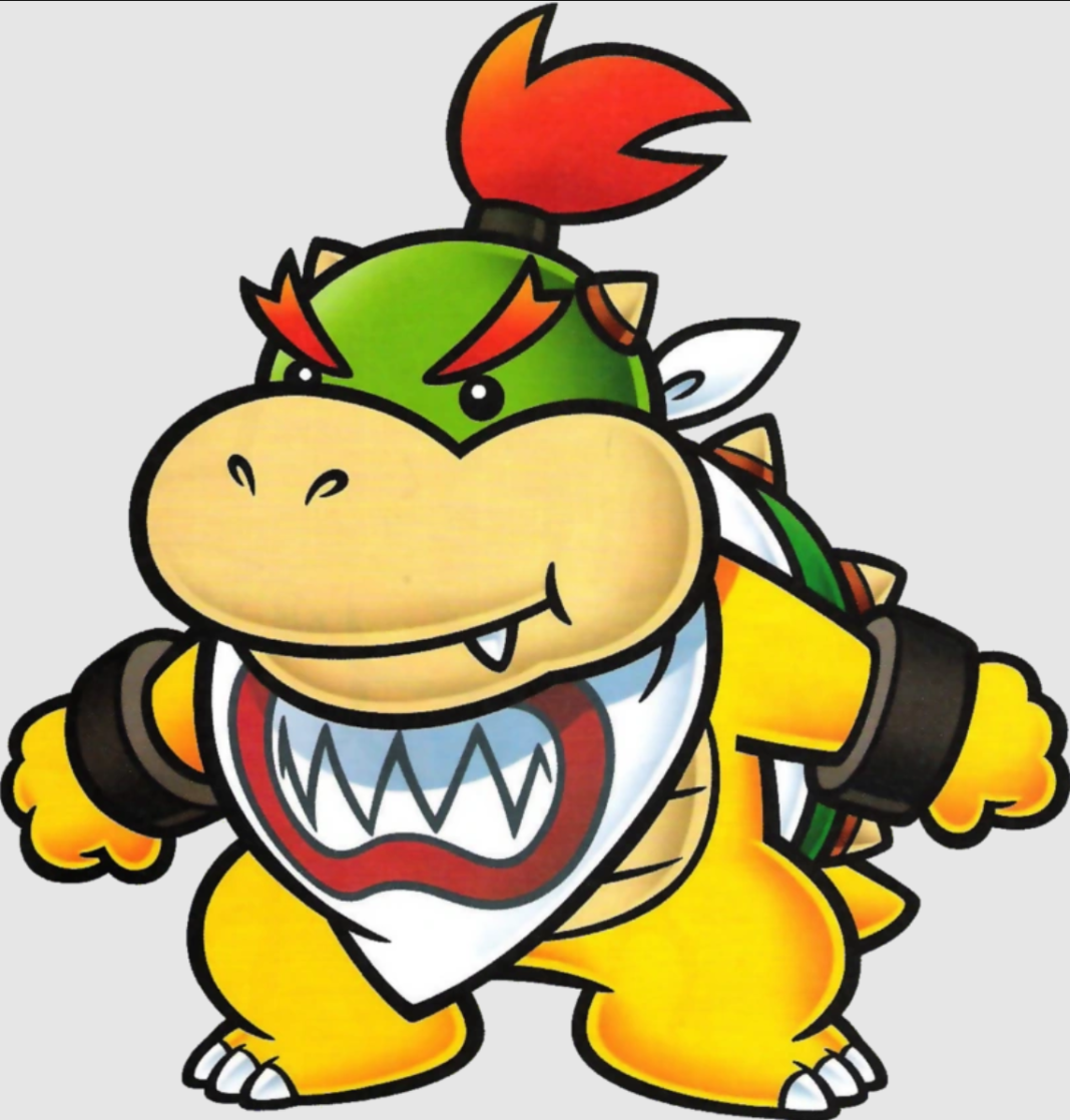 List Of Iconic Super Mario Characters Names